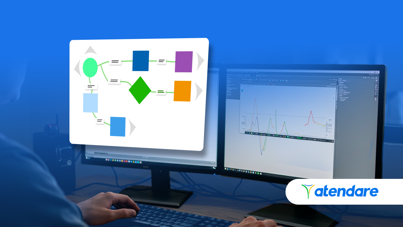 Automação de processos: o que é, exemplos e como usar